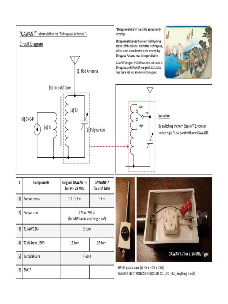 GAWANT_design_guide | PDF | Electromagnetism | Computer Engineering