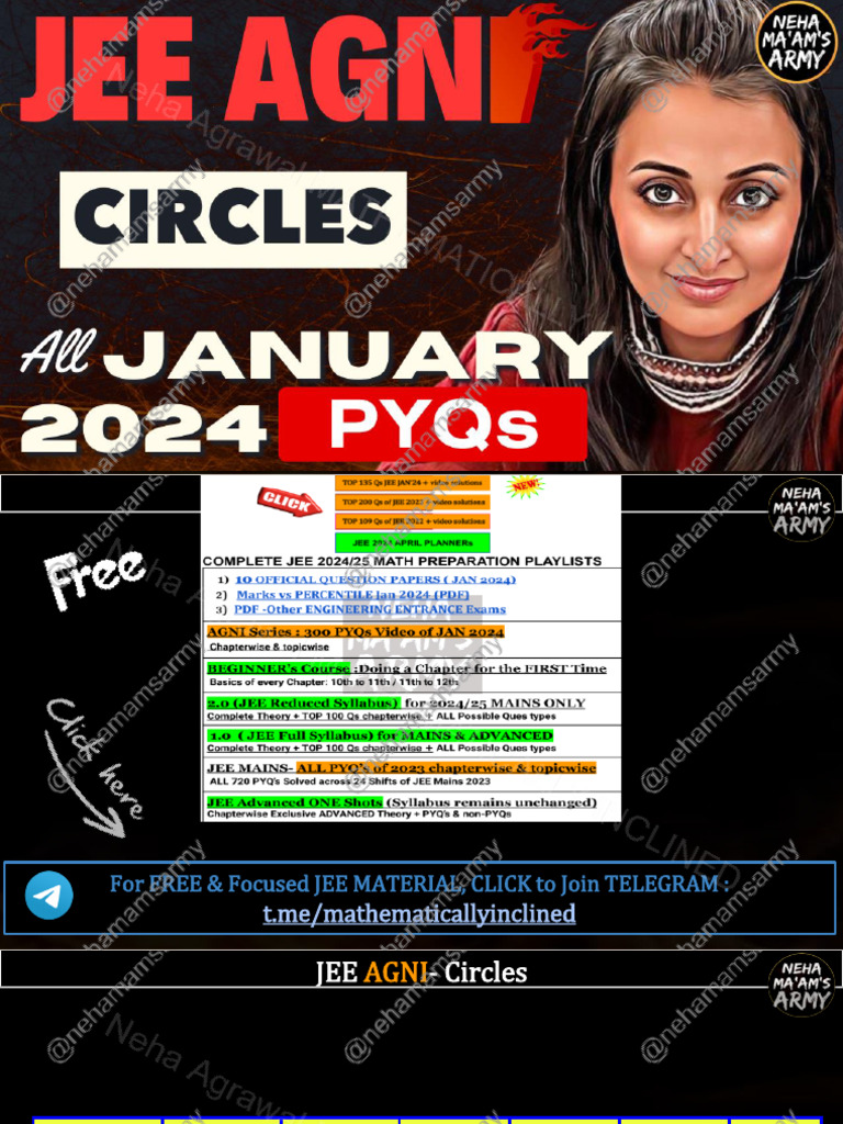 JEE Mains JAN 2024 PYQs - Circles | PDF | Circle | Perpendicular
