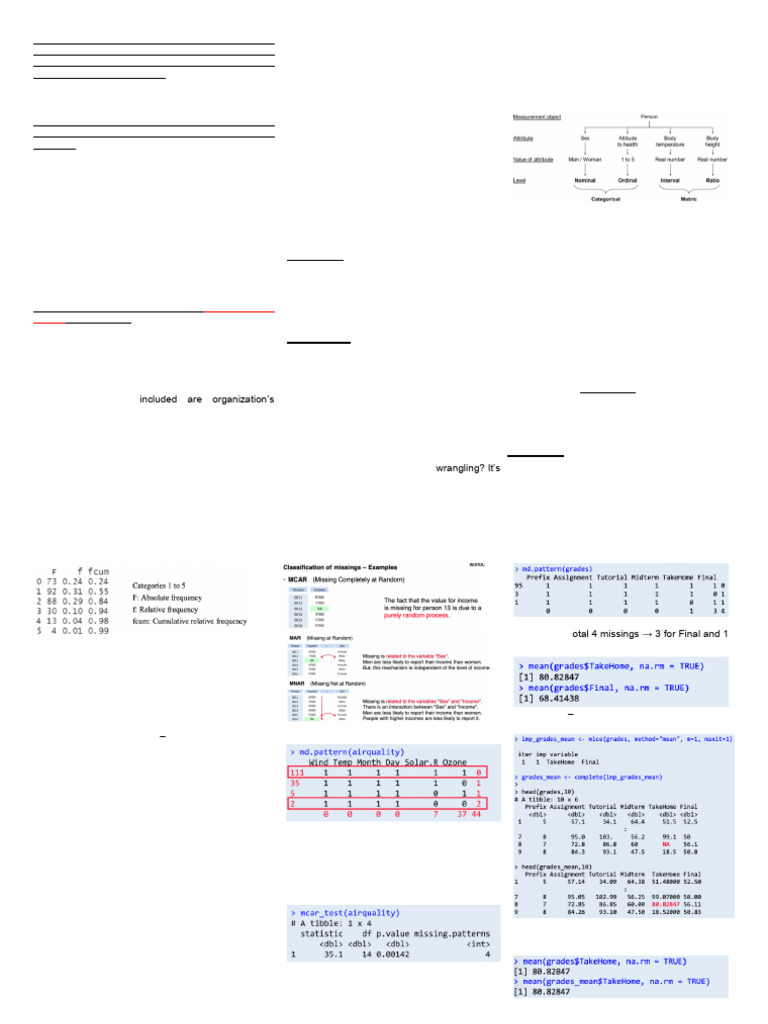 Summary - Data Quality | PDF | Outlier | Cluster Analysis