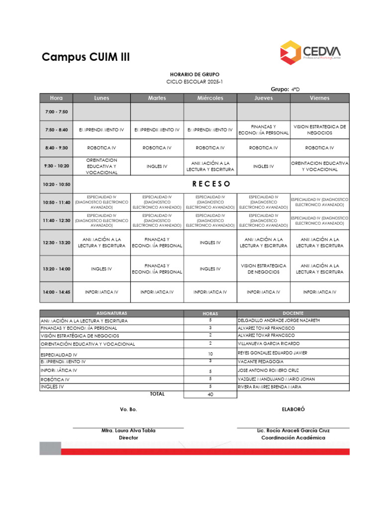 Horario Grupo 4D | PDF