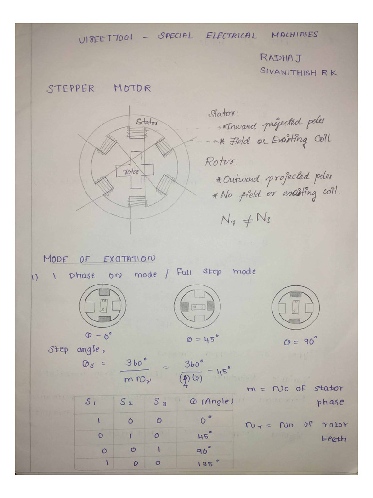 Stepper Motor | PDF