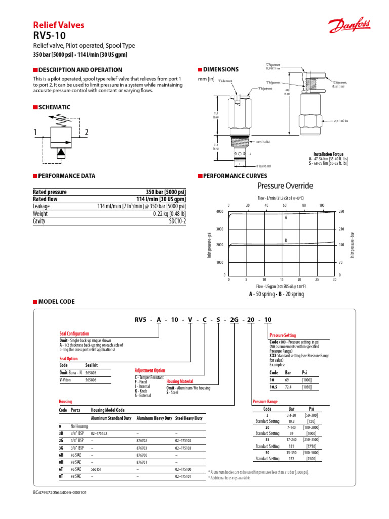 RV5-10 BC479372056440en-000101 | PDF | Valve | Mechanical Engineering