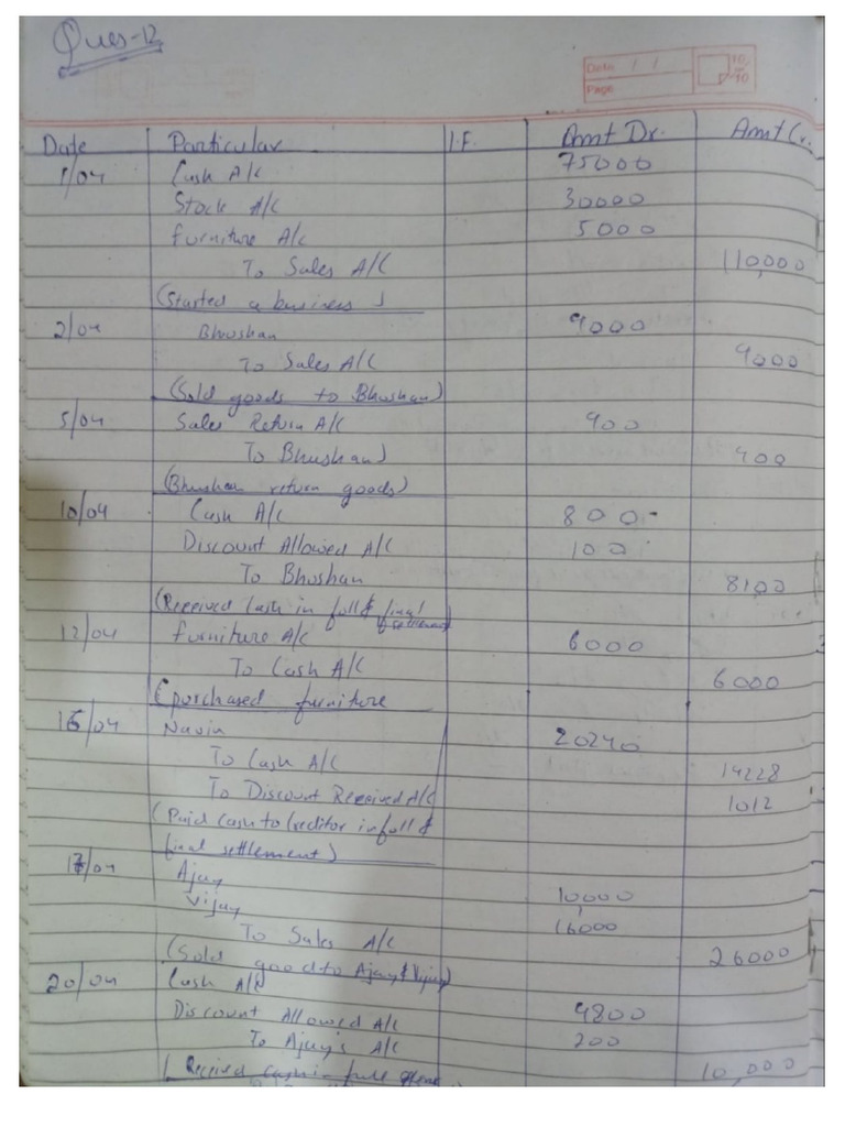 Journal entries | PDF