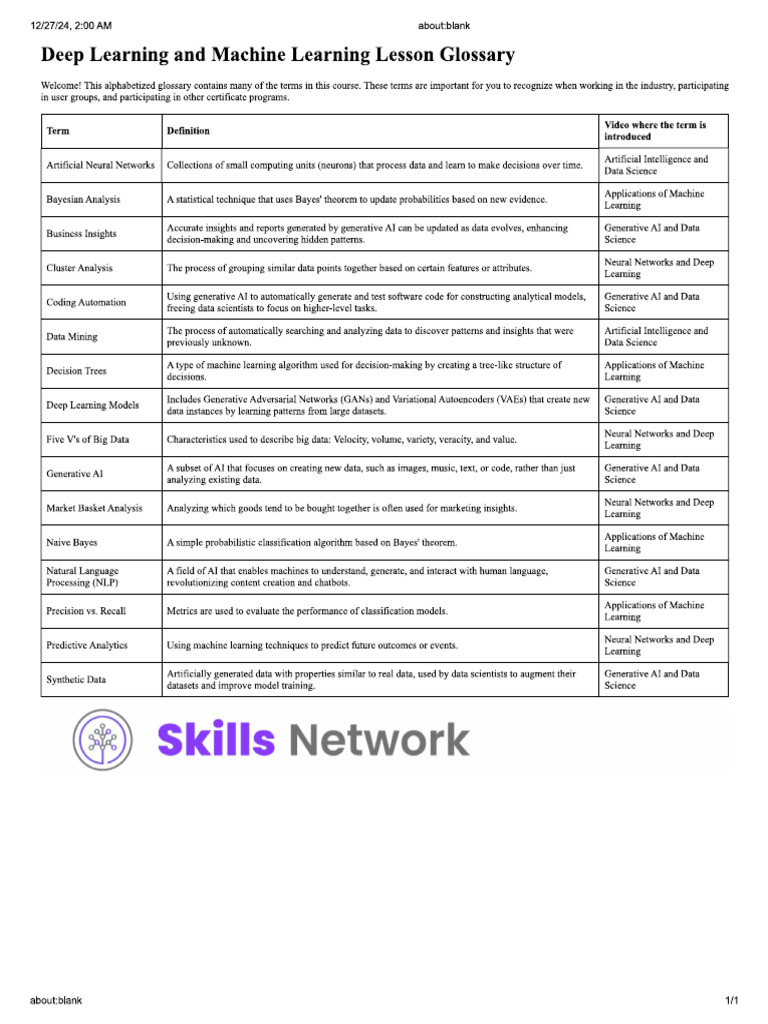 Ibm Pdf Pdf