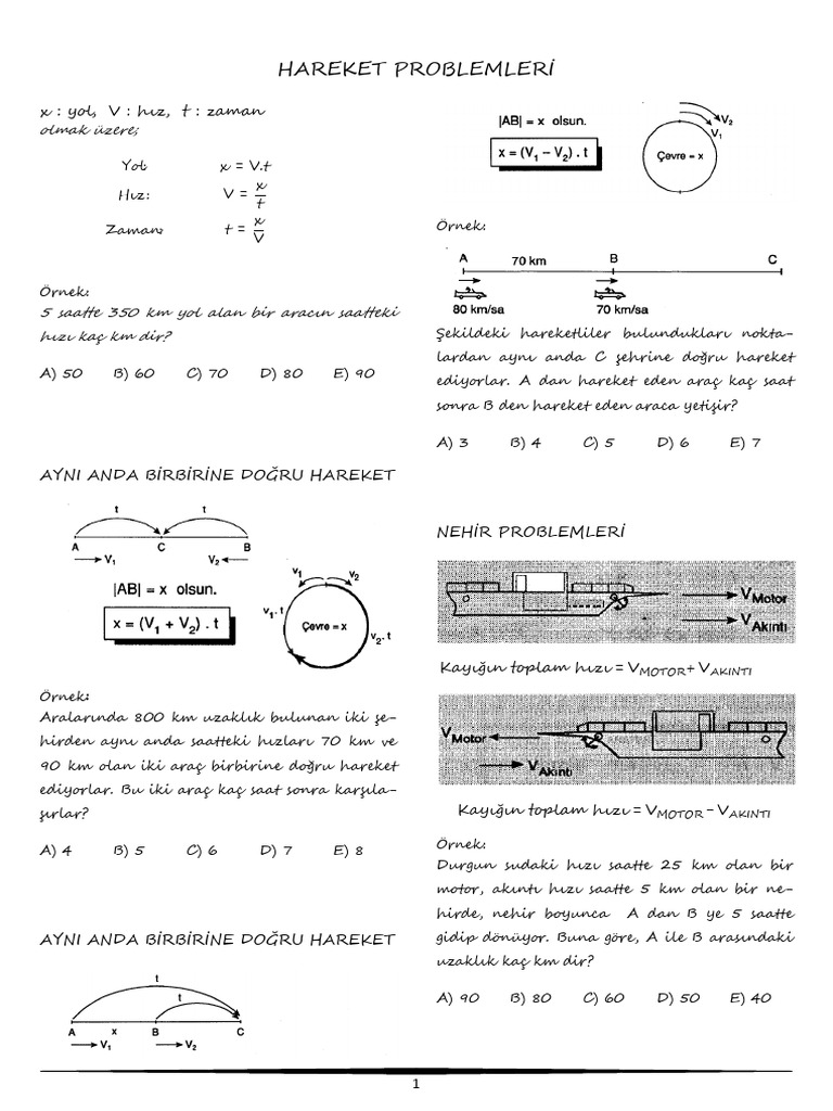 Hareket Problemleri | PDF