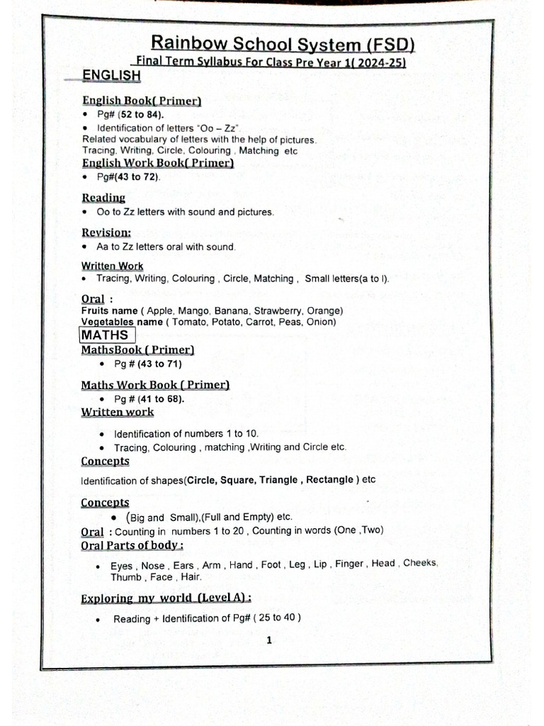 Final Term Syllabus Class P.G 2024 | PDF