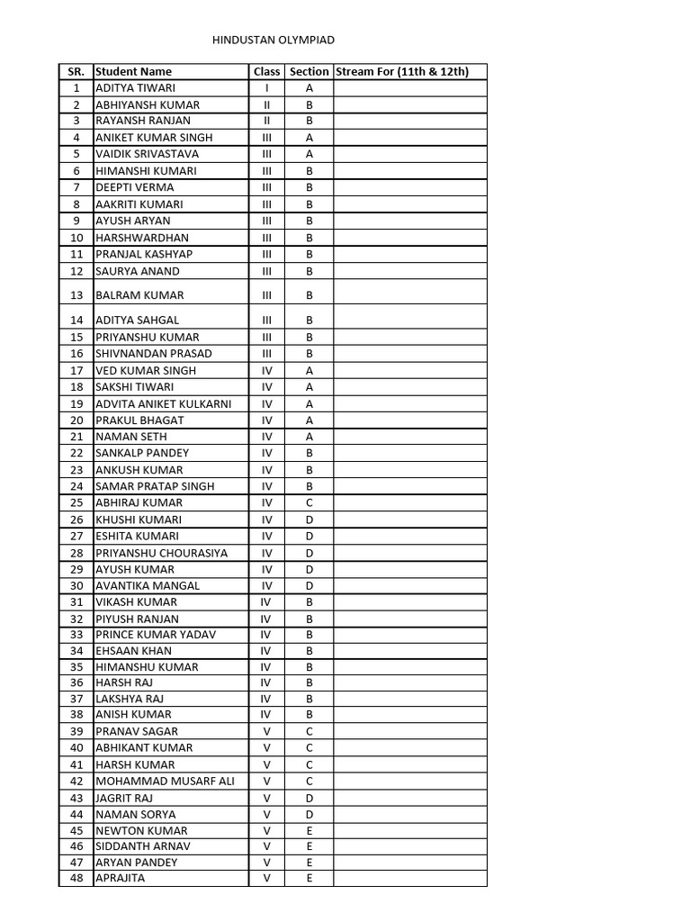 Hindustan Olympiad Updated Sheet (1) | PDF