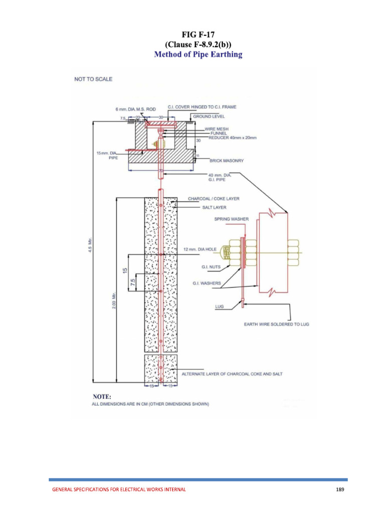 Pipe Earthing | PDF