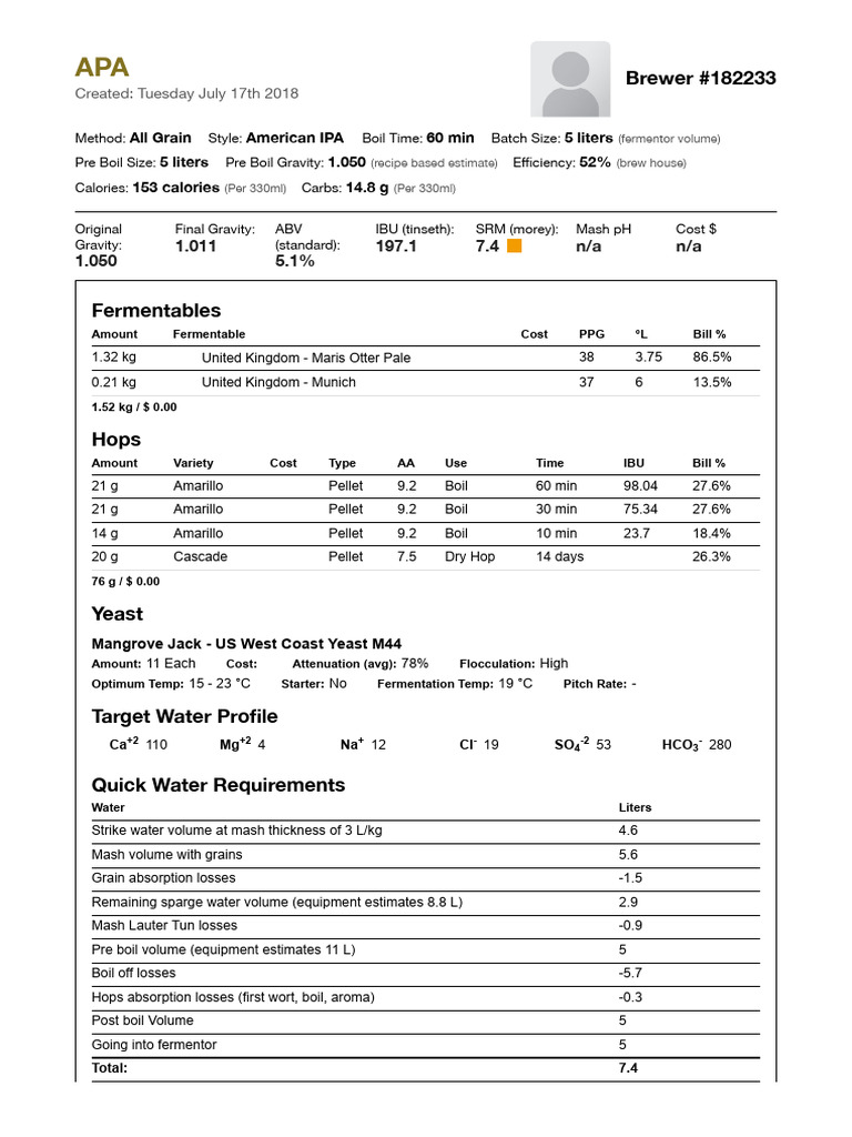APA - Beer Recipe - Brewer's Friend | PDF | Brewing | Alcohol
