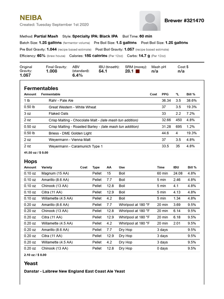 NEIBA - Beer Recipe - Brewer's Friend | PDF | Brewing | Malt
