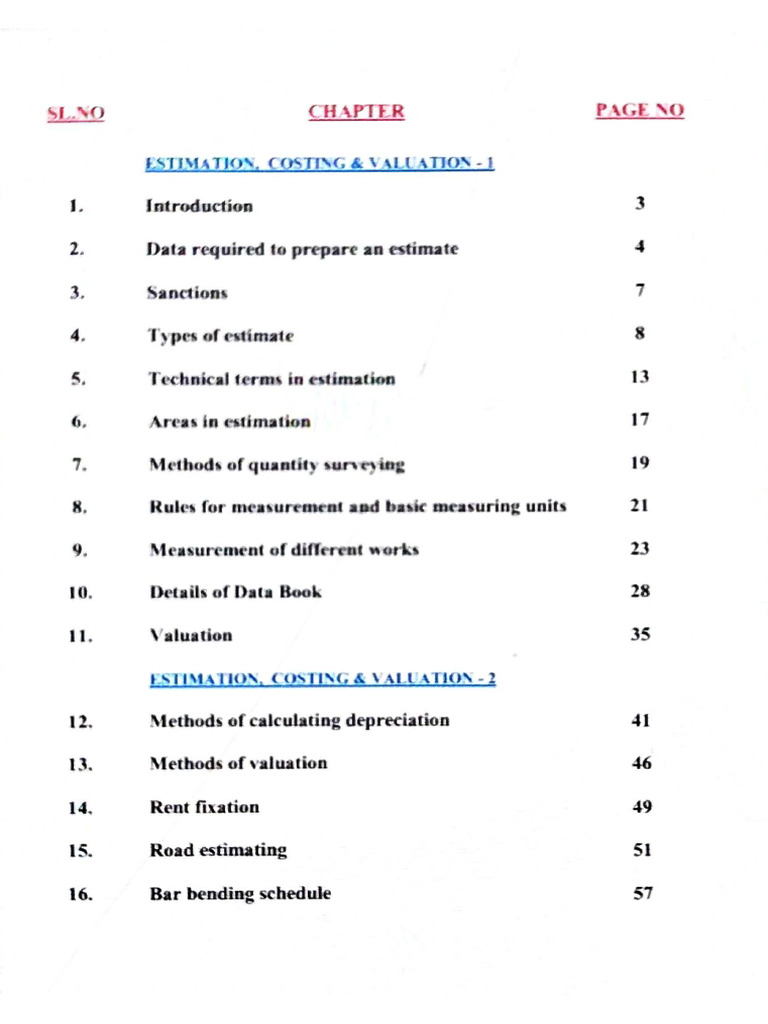 Estimation & Costing | PDF