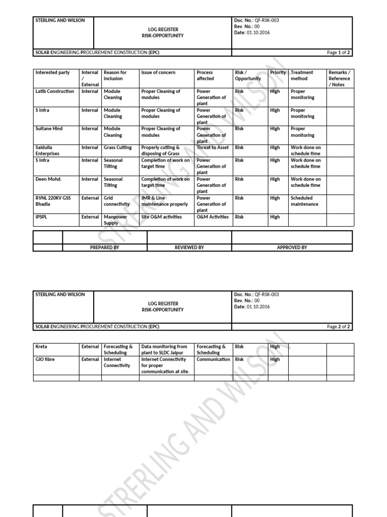 QF RSK 003 Register - Risk-Opportunity | PDF