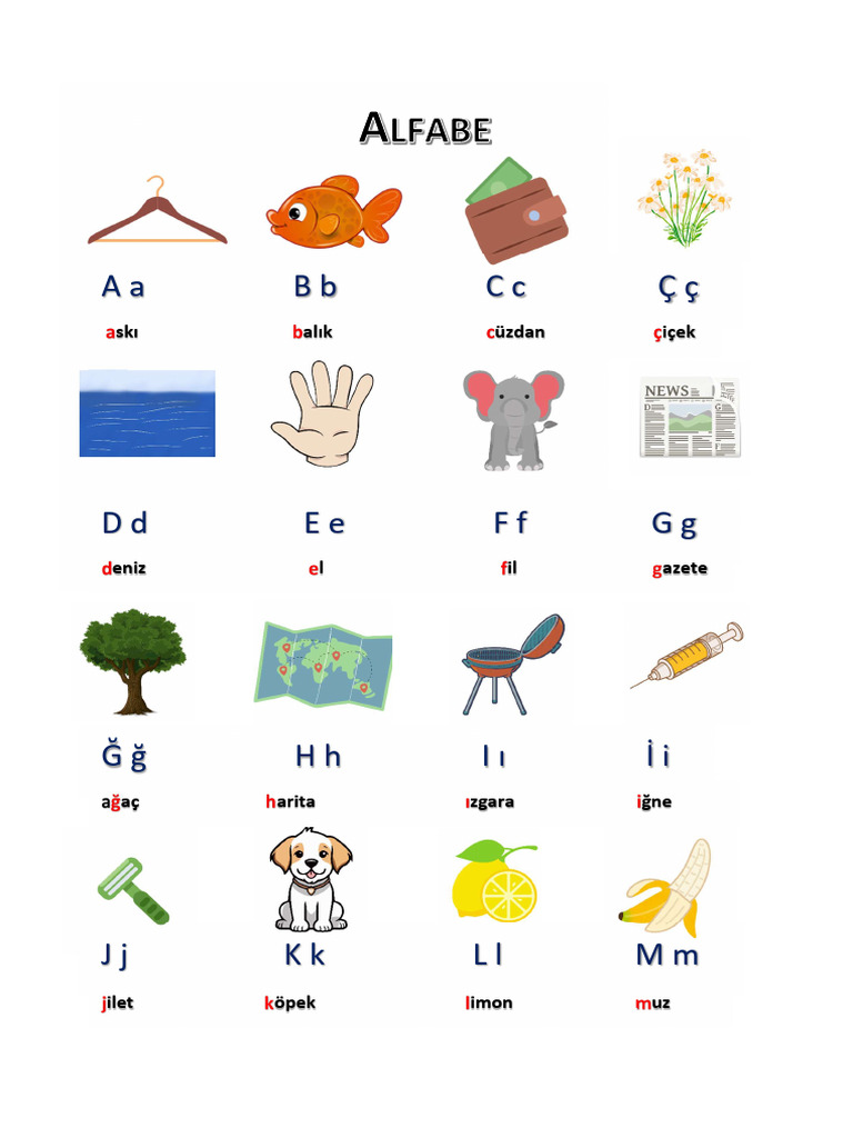 Alfabe pdf Esra AKar | PDF
