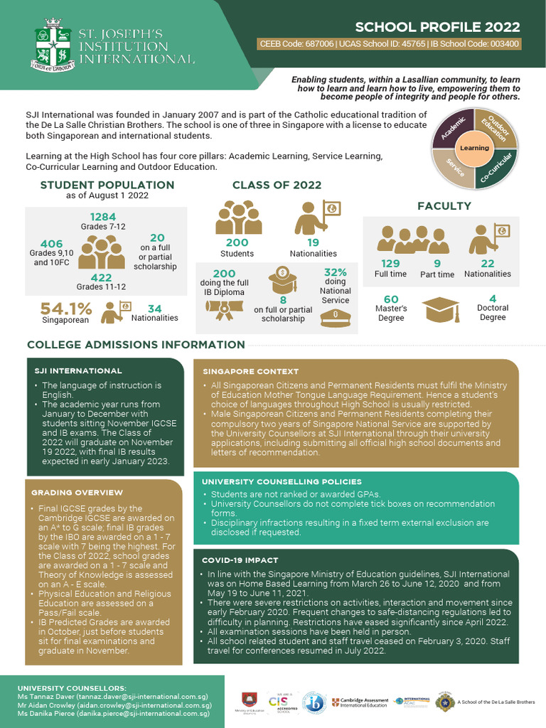 School Profile 2022 | PDF | Educational Stages