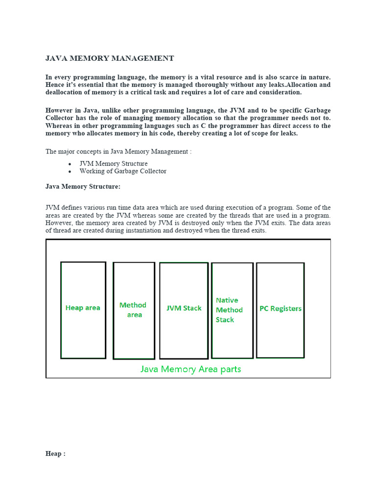 Unit1_Memorymanagement | PDF | Java Virtual Machine | Java (Programming Language)