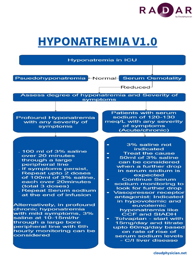 Hyponatremia protocol | PDF | Saline (Medicine) | Intravenous Therapy