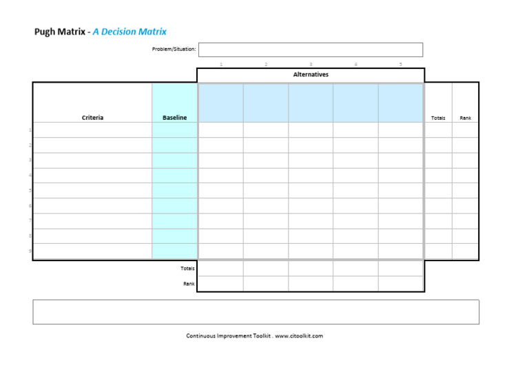 Pugh Matrix | PDF