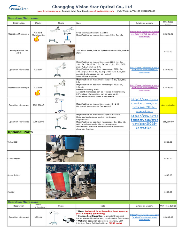 Operation Microscope Price List-John Gao | PDF | Camera | Microscope