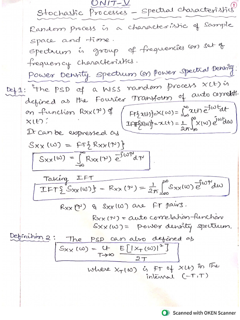 PTSP Unit-5 | PDF