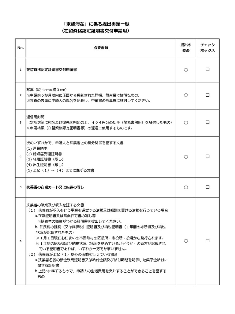 Check Sheet Xin Visa | PDF