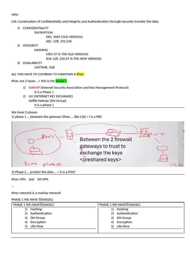 VPN Configuration and Protocols Guide | PDF | Computing | Espionage Techniques