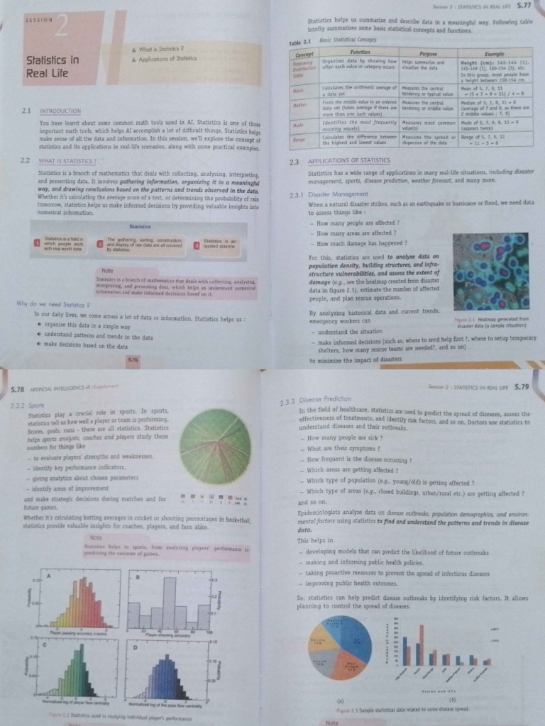 AI Part B Unit-3 Session 2 - Image - Only | PDF