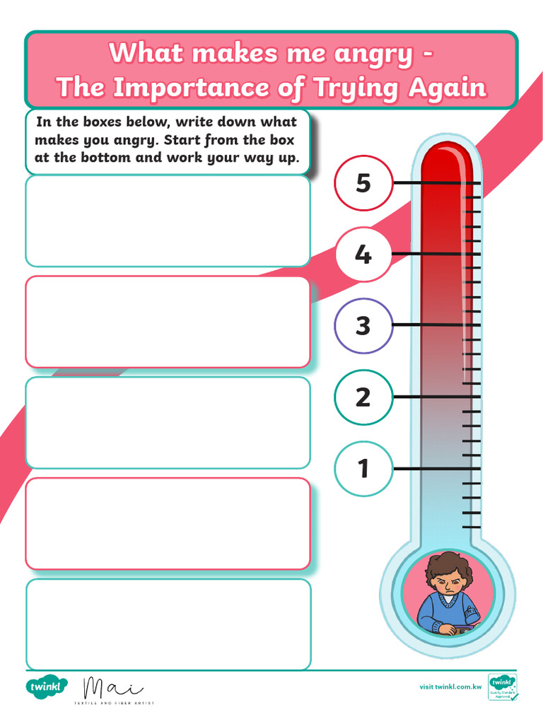 The Importance of Trying Again: What Makes Me Angry | PDF
