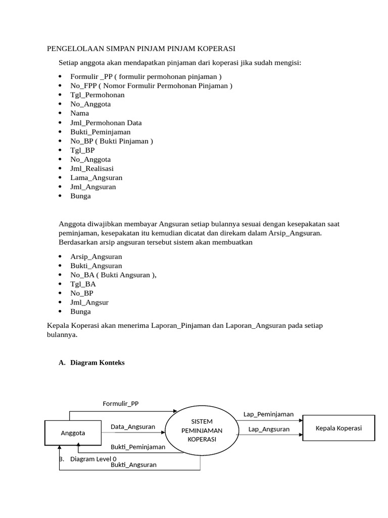 Pengelolaan Simpan Pinjam Pinjam Koperasi | PDF