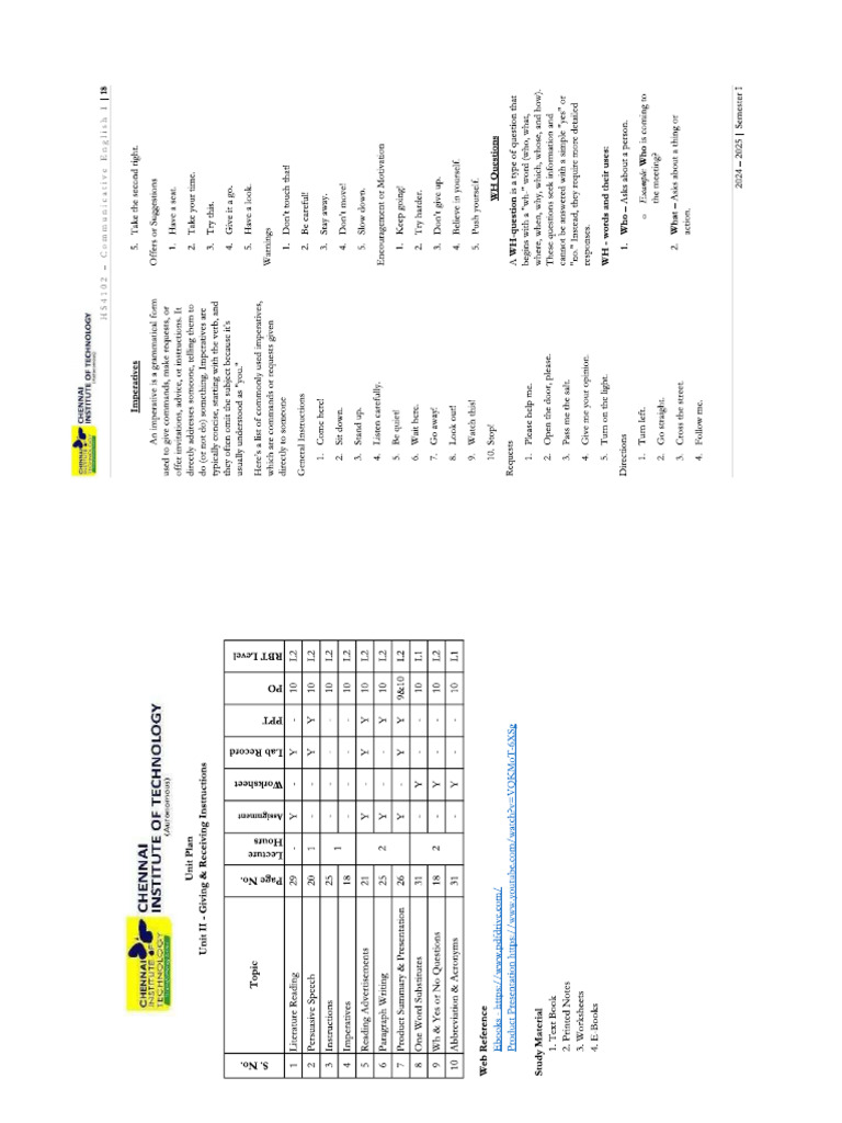 Unit II - Content (Student Copy) | PDF Unit II - Content (Student Copy) | PDF