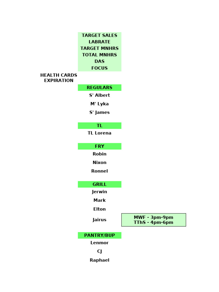 Metropoli Crew Sched 2024 2 | PDF