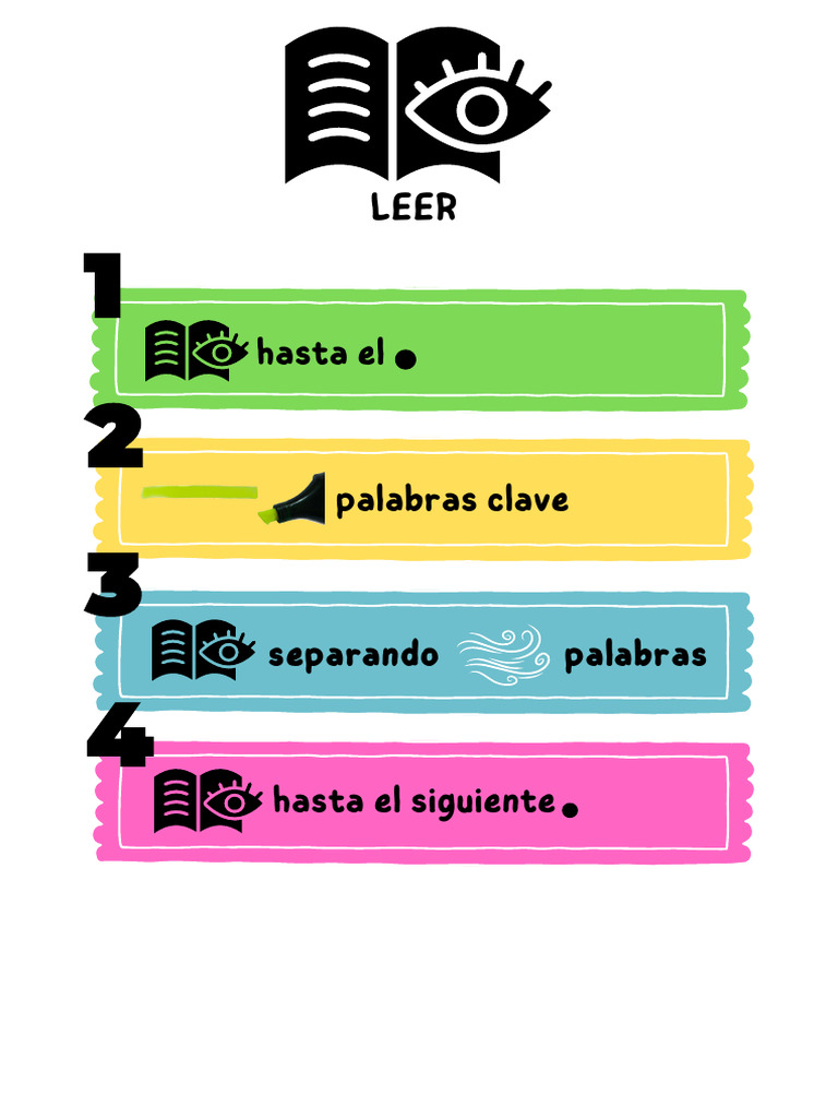 Consejos Visuales Lectoescritura | PDF