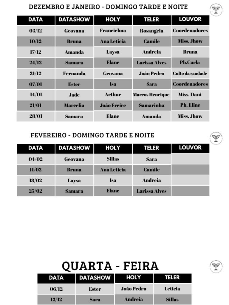 Escala Datashow | PDF