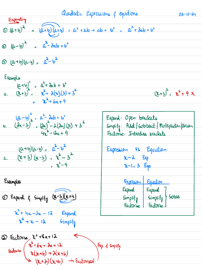 Quadratic Equations and Expressions | PDF | Quadratic Equation ...
