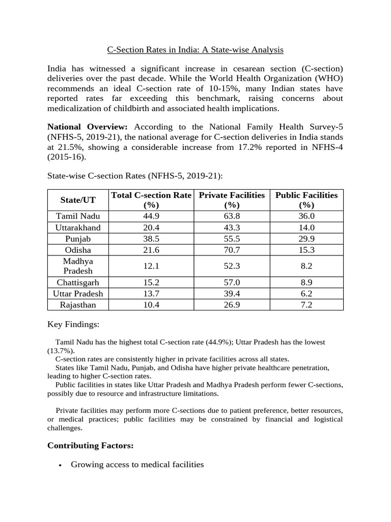 C Section | PDF | Caesarean Section | Childbirth