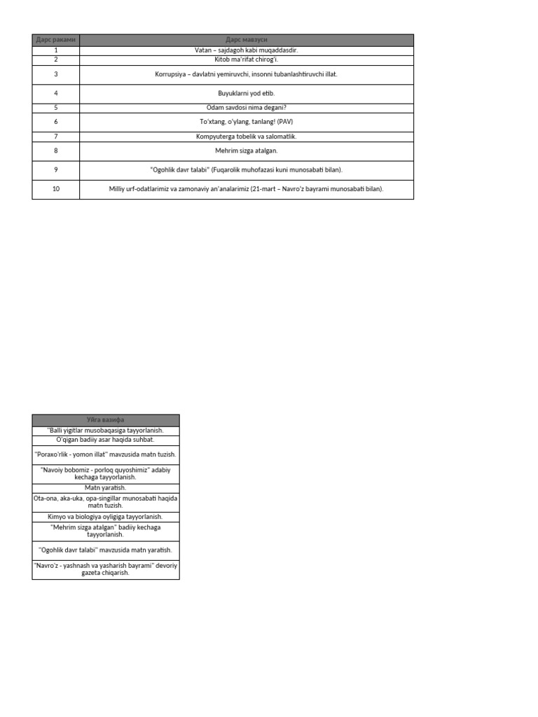 9-Sinf Sinf Soati 3-Chorak @E - Baza - Ishreja | PDF