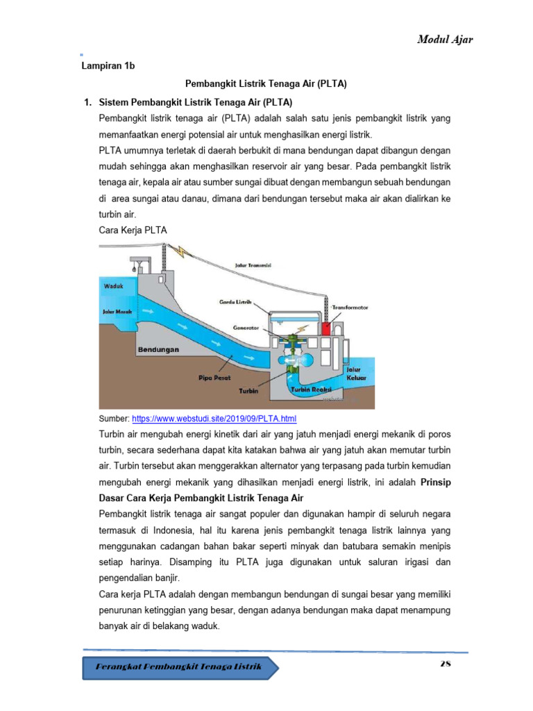 Materi PLTA | PDF