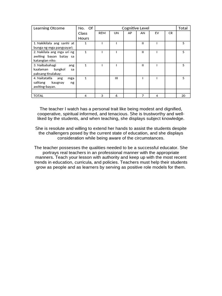 aranaydo p.191, 213 | PDF