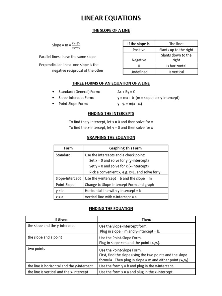 Linear Equations | PDF | Slope | Theoretical Computer Science