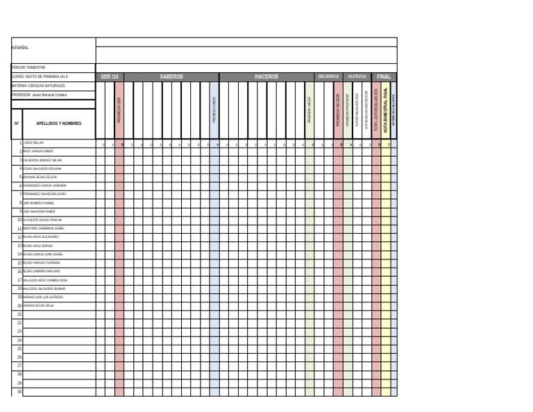 Evaluación Tercer Trimestre Ciencias | PDF