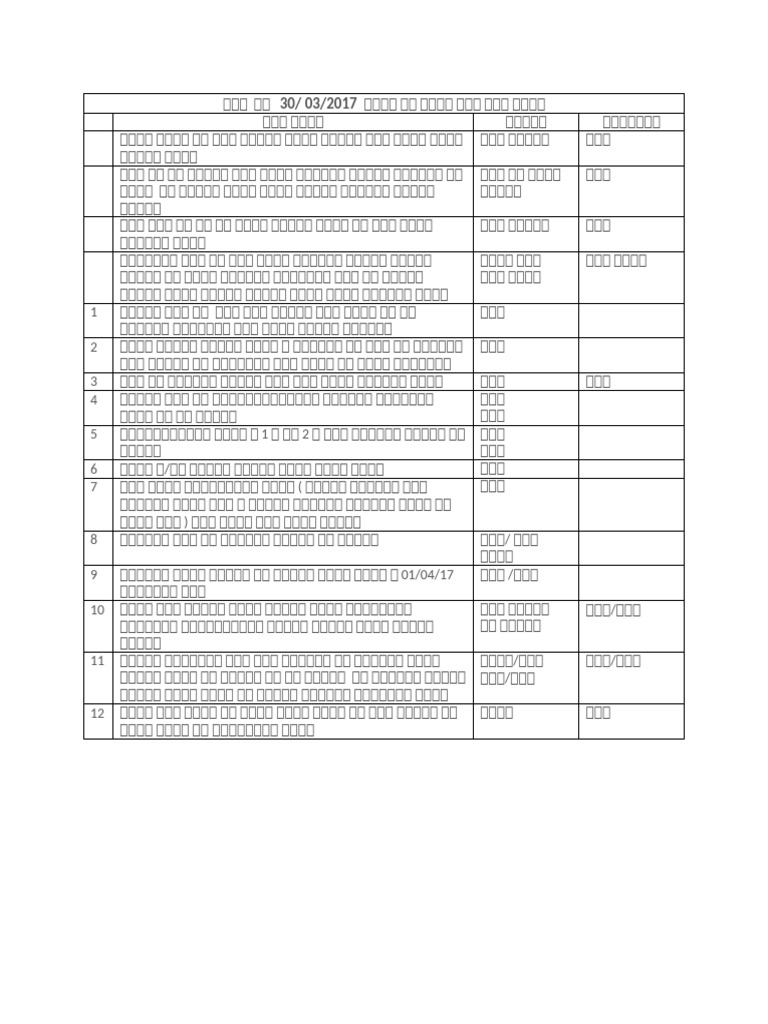 2017 Daily Work Plan For Tadele | PDF
