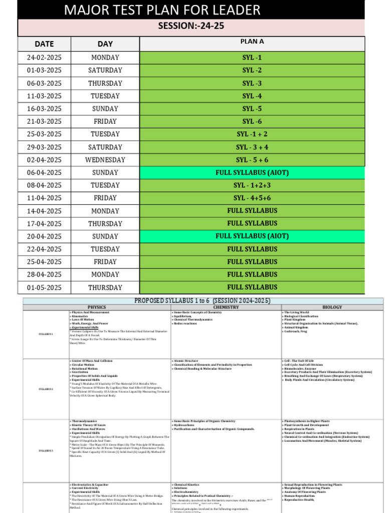 Major Test Plan For Leader Batches (2024-2025) | PDF | Liquids ...