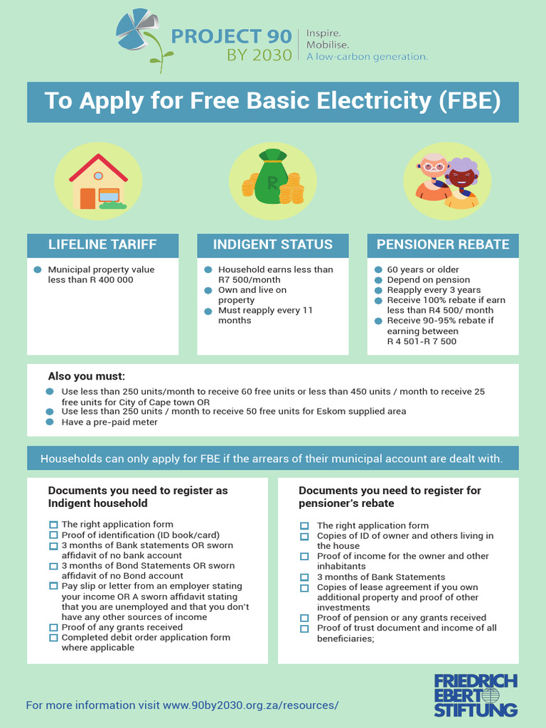 How To Apply For Free Basic Electricity FBE Poster Project 90 by 2030 ...