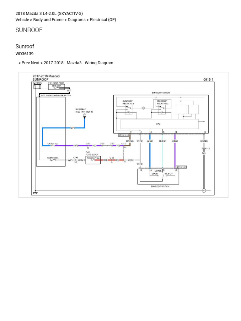 Sunroof (Body Sunroof (Body and Frameand Frame) | PDF