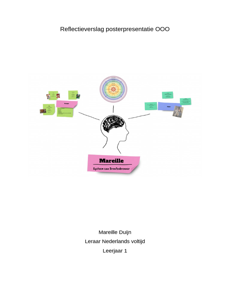 Reflectieverslag OOO 2 | PDF