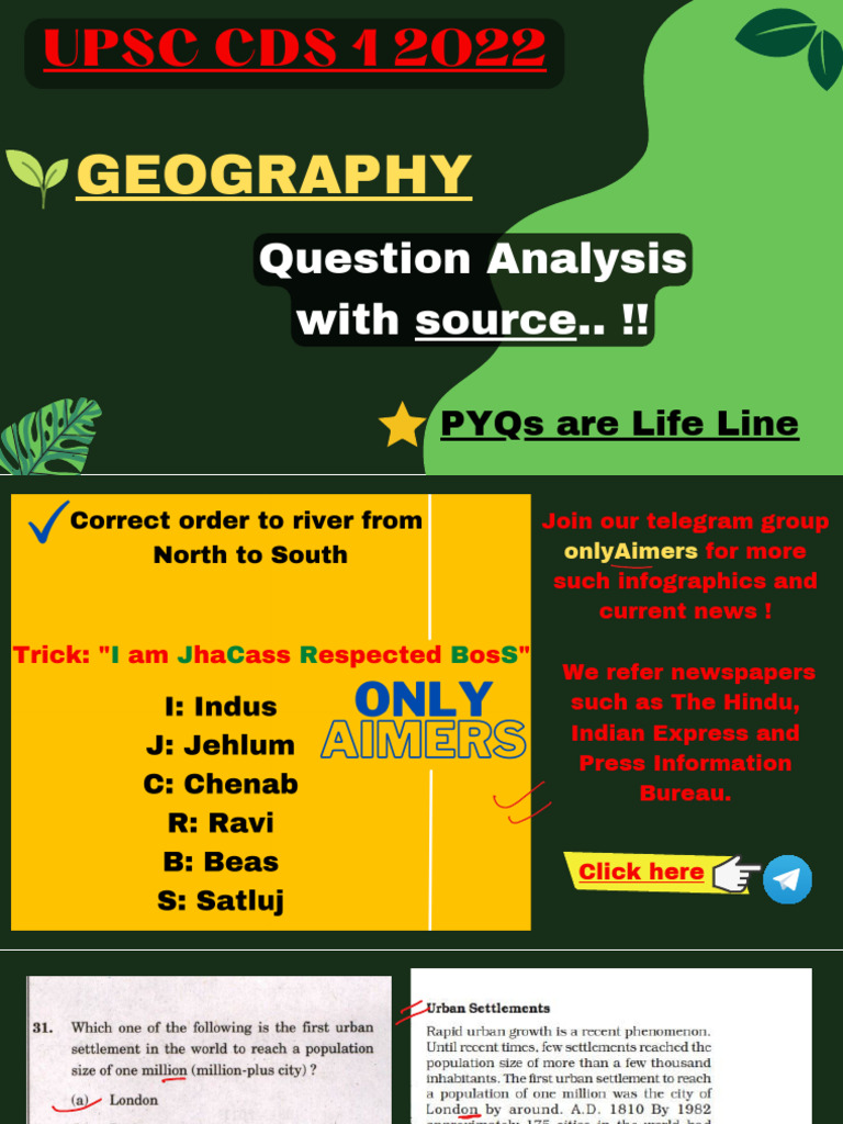 UPSC CDS 2022 Geography Analysis | PDF