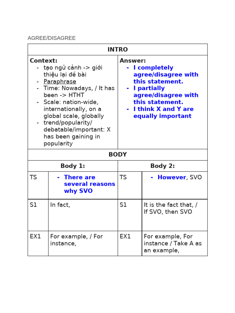 Writing Task 2 Template - Phuong | PDF | Cognition