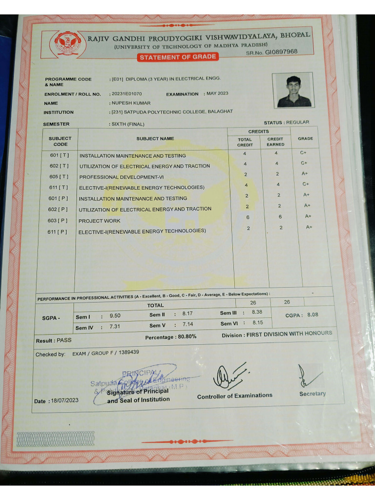 Marksheet 6 TH Sem18 Dec 2024 18-27 | PDF
