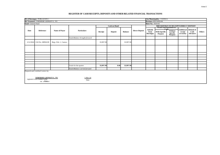 Cash Receipts Register for Cuenca SK | PDF | Business | Money