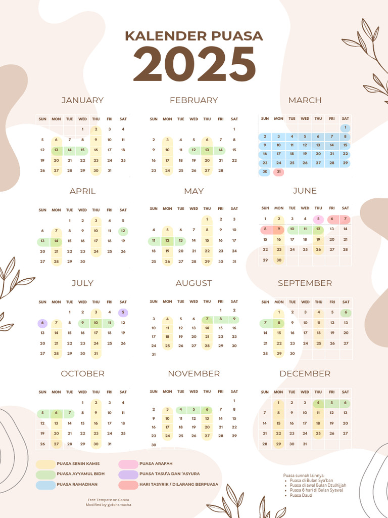 Kalender Puasa Sunnah 2025 | PDF