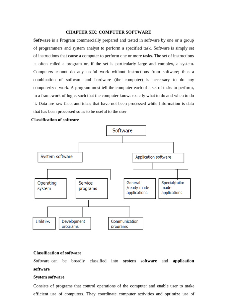 Chapter 6 Computer Software | PDF | Operating System | Graphical User Interfaces